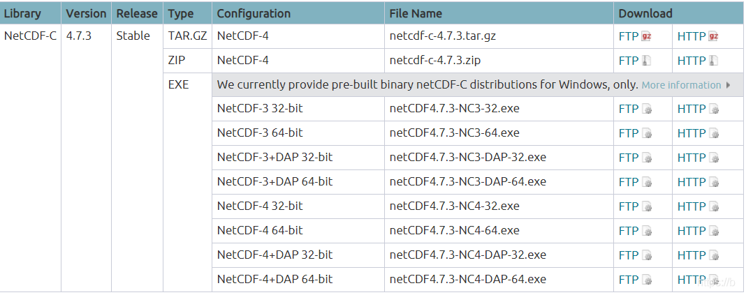C++读取netcdf文件_netcdf c++-CSDN博客