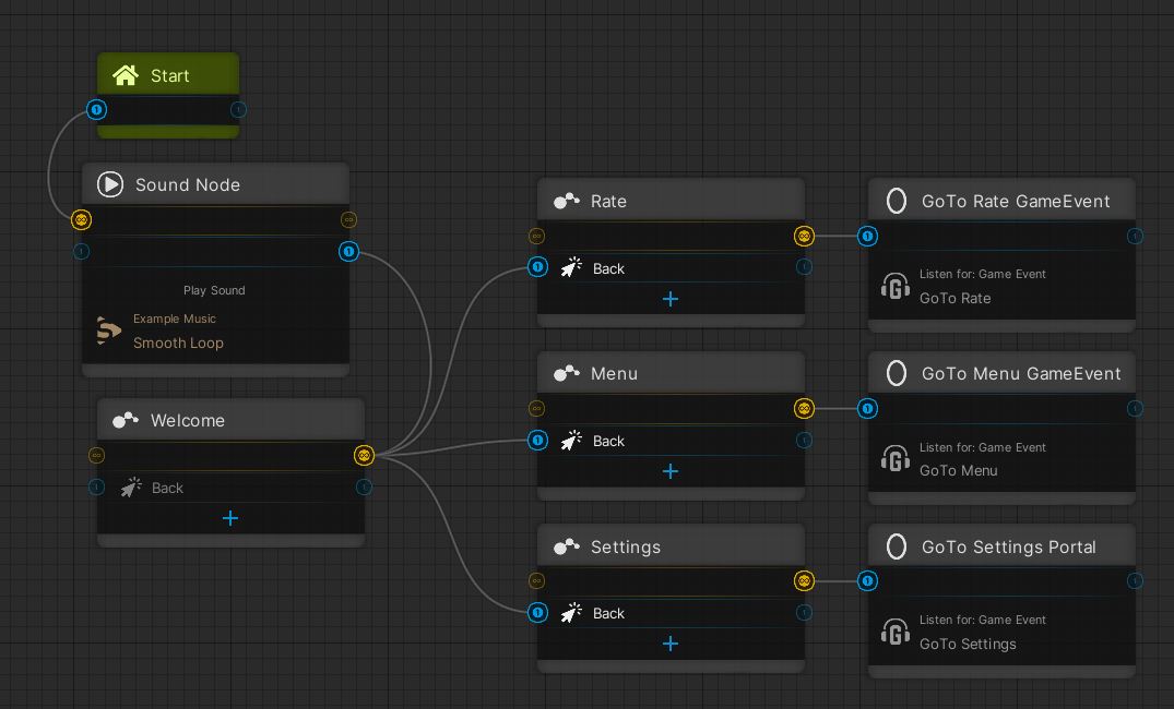 DoozyUI案例分享-CSDN博客