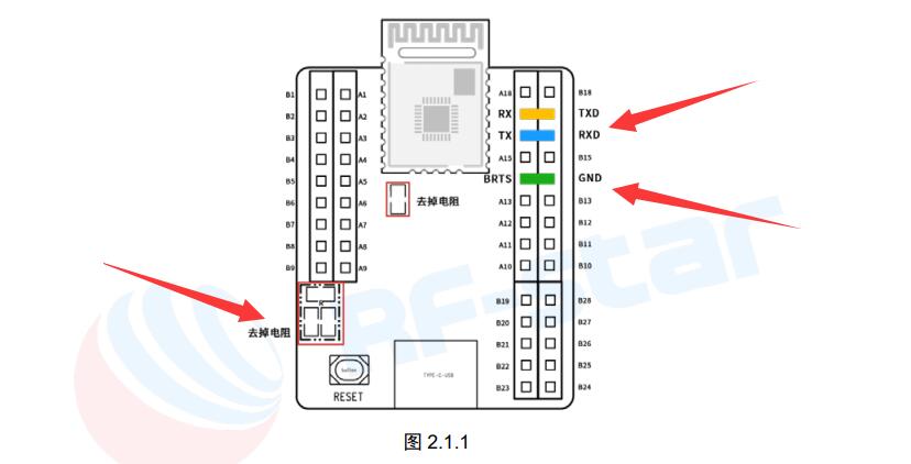 EFR32BG22 BLE模组（低功耗蓝牙通信模组）AT指令测试_efr32无线音频-CSDN博客