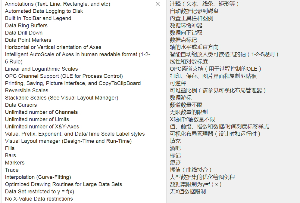iocomp iPlot 使用说明1：如何选择iPlot以及iXYPlot_vb6 iplot控件-CSDN博客