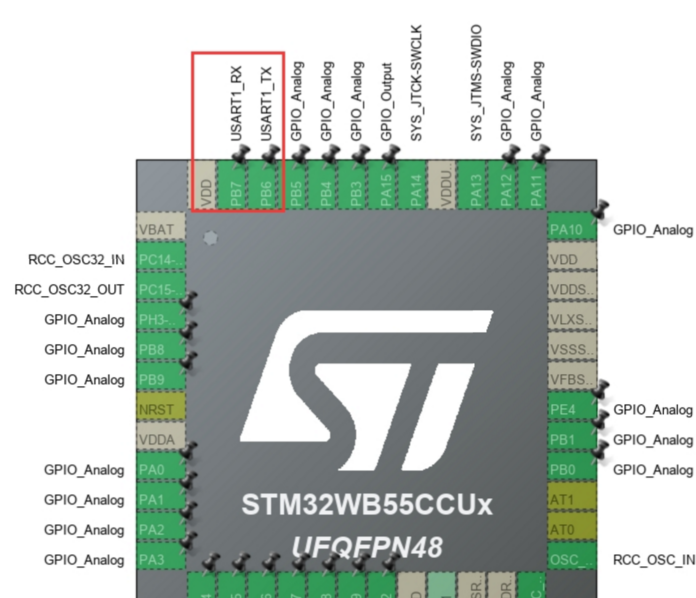 STM32操作TFBS4711红外模块、数据发送抓波分析-CSDN博客