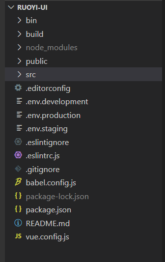 RUOYI若依spring boot和vue分离框架的ruoyi-ui目录文件夹注解_ruoyi vue plus的实体目录-CSDN博客