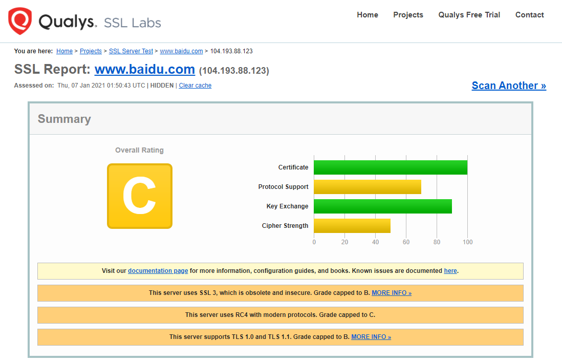 服务器证书，TLS版本检测，SSL Server Test-CSDN博客