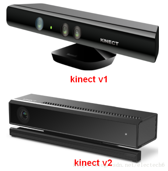 【深度相机系列六】深度相机产品介绍_microsoft kinect成像原理以及相关参数-CSDN博客