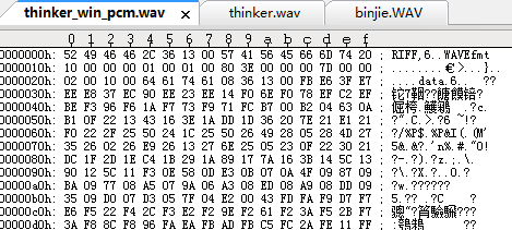 ADPCM 编码 及WAV解析 及实例_ima-adpcm文件-CSDN博客