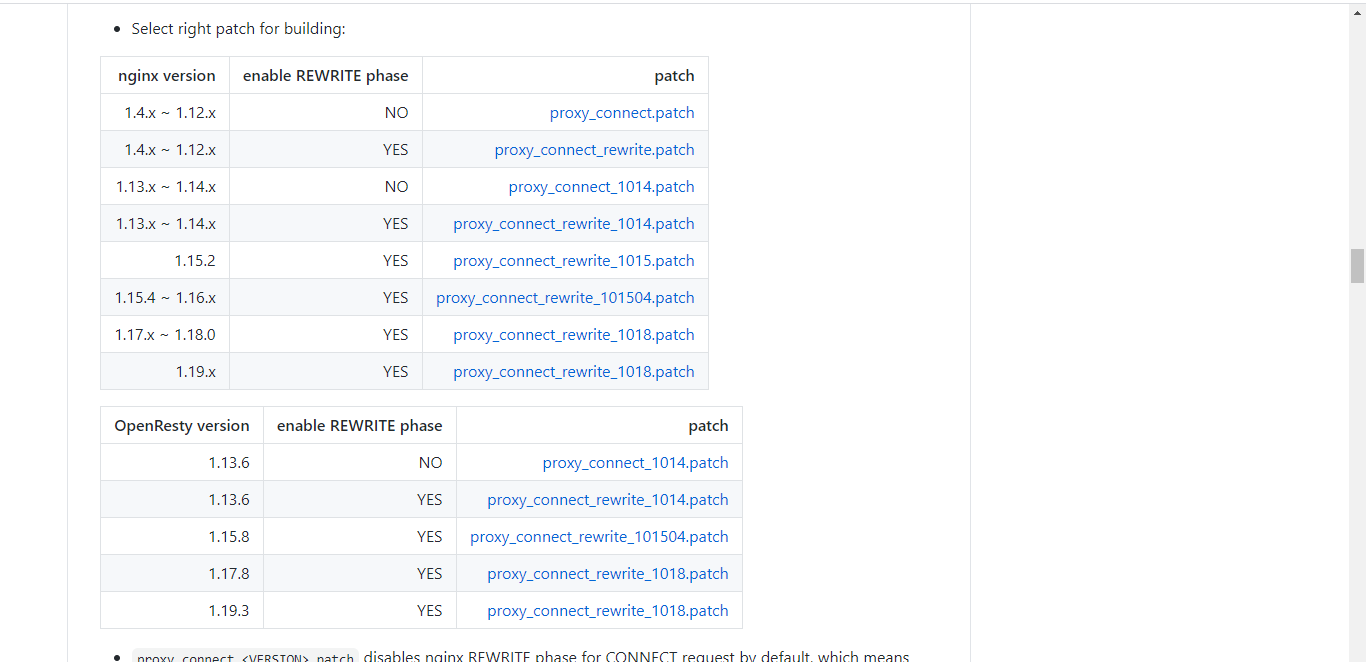 Nginx-正向代理HTTPS_connection #0 to host 10.243.76.65 left intact {"m-CSDN博客