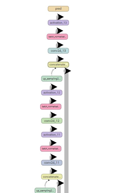 加载pb文件加载任意模型，并结合tensorboard查看模型结构_tensorboard .pb 文件-CSDN博客