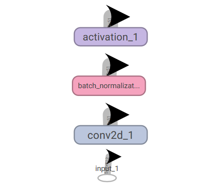 加载pb文件加载任意模型，并结合tensorboard查看模型结构_tensorboard .pb 文件-CSDN博客