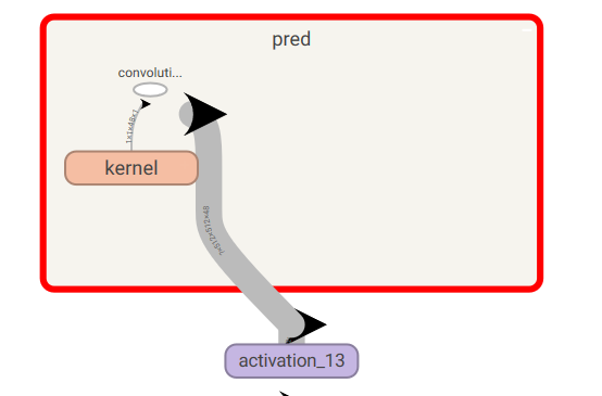 加载pb文件加载任意模型，并结合tensorboard查看模型结构_tensorboard .pb 文件-CSDN博客