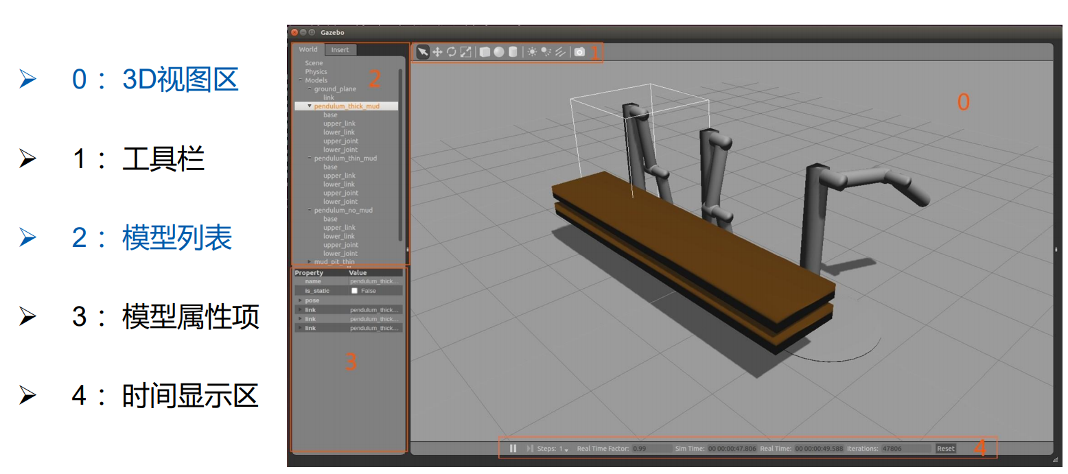 ROS入门21讲---常用可视化工具的使用及课程总结_ros可视化工具心得-CSDN博客
