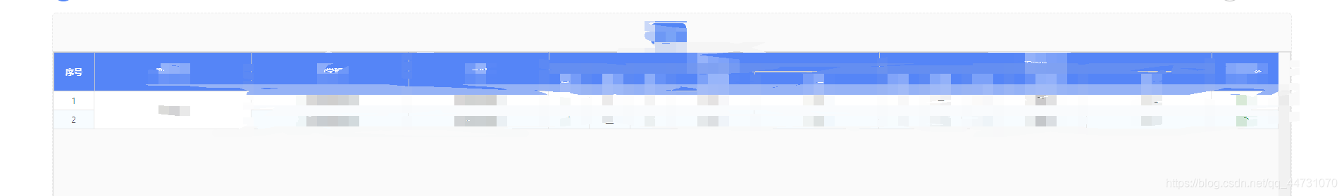 React Ant Design 表格合并单元格arco Desgin Table合并多个单元格 Csdn博客