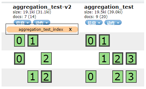 reindex_reindex 带条件-CSDN博客