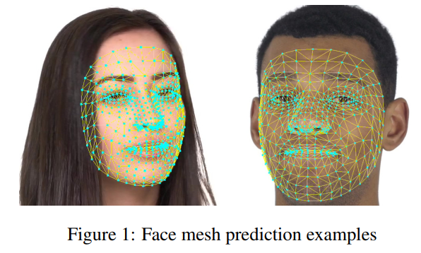 基于单目视觉的实时3d人脸重建_《real-time facial surface geometry from monocular -CSDN博客
