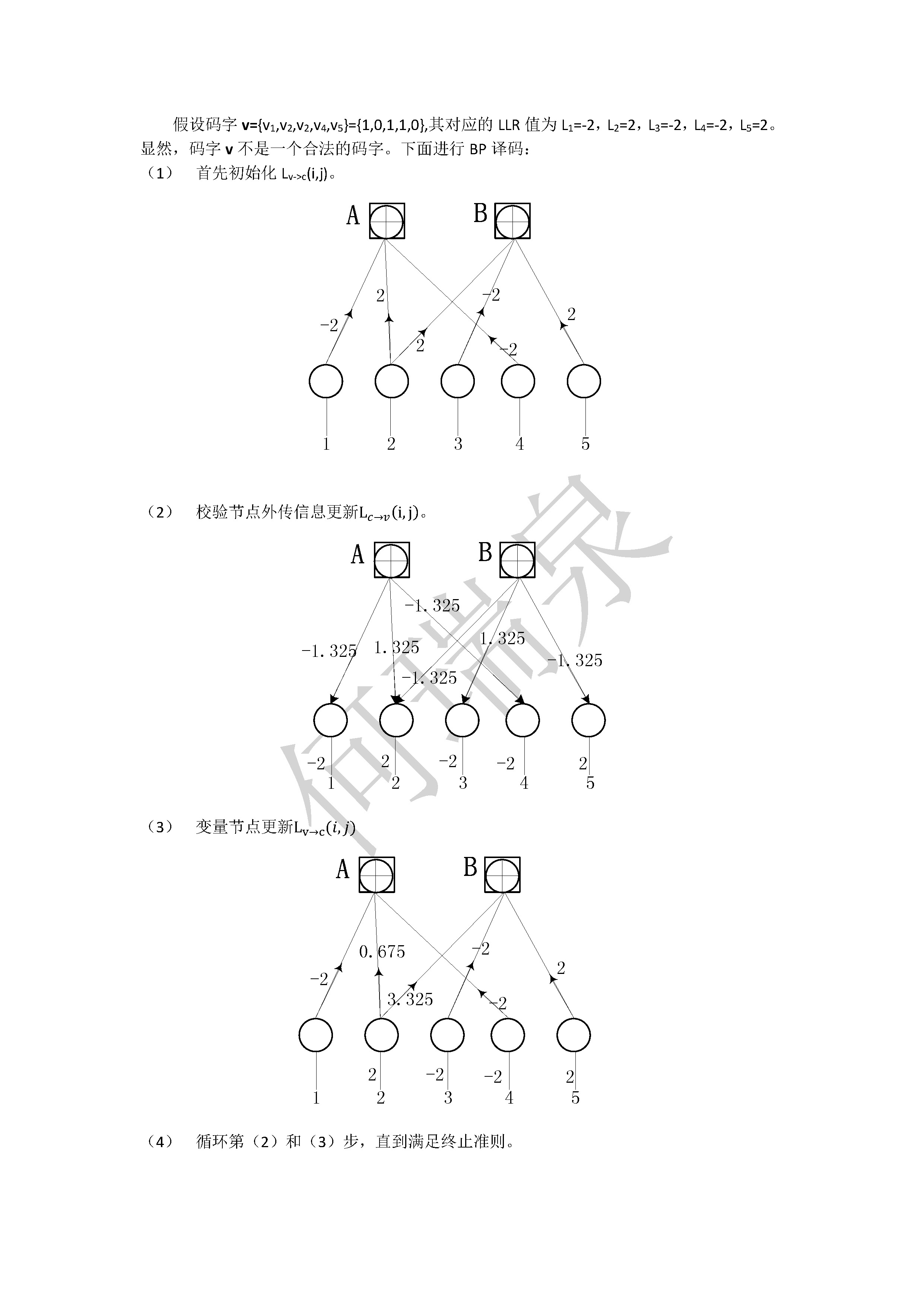 Ldpc的bp译码算法ldpc Bp译码算法 Csdn博客 