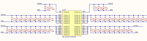 Xilinx 7A 开发流程——工程模式 ARTY XC7A35T_scalar ports-CSDN博客