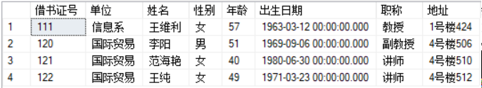 Sql Sever 触发器总结及实验数据库触发器实验总结 Csdn博客 