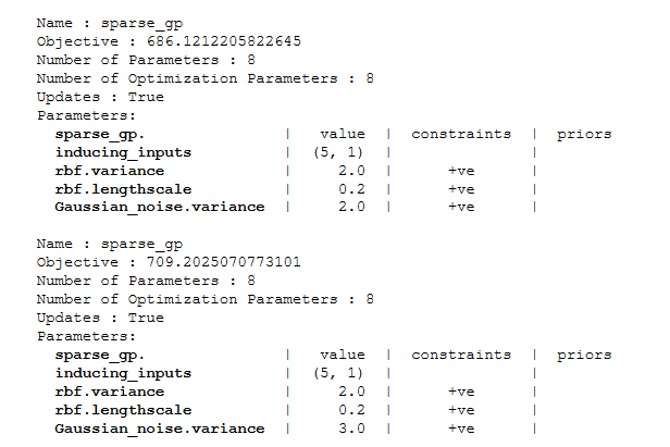 GPy简单操作案例_gpy官方-CSDN博客
