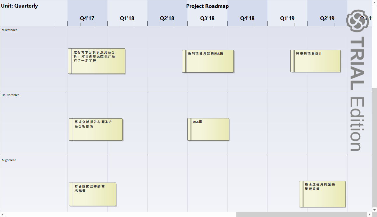 GA007-185-05_capability roadmap-CSDN博客