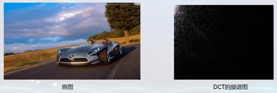 JPEG encoding compression ratio adjustment - Programmer Sought