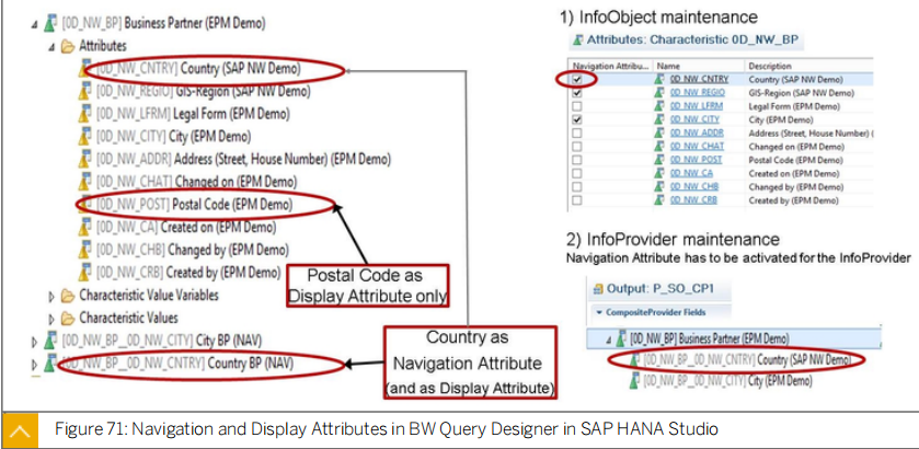 SAP BW4 405（主要是query和bo）学习6-10章_sap bw query python-CSDN博客