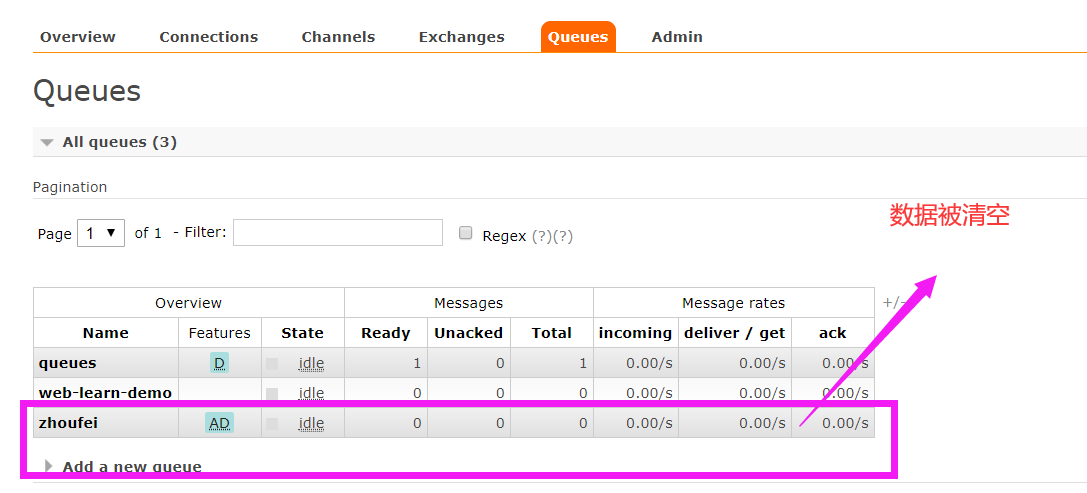 rabbitmq-清空queue队列数据_rabbitmq 清空queue中数据-CSDN博客