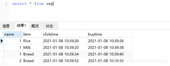 Flink解析kafka的json字段并利用flink Cep实时监控订单数据写入mysqlflink将kafka数据写入mysql Jason Csdn博客