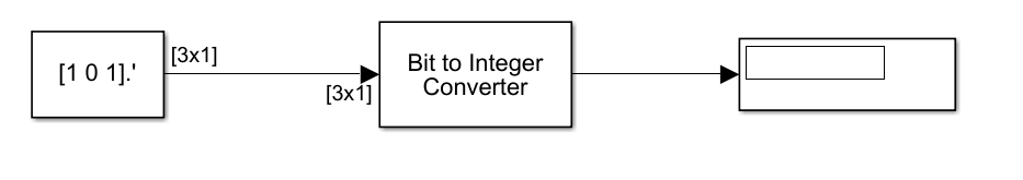 simulink-bit-to-integer-converter-n-1-simulink-csdn