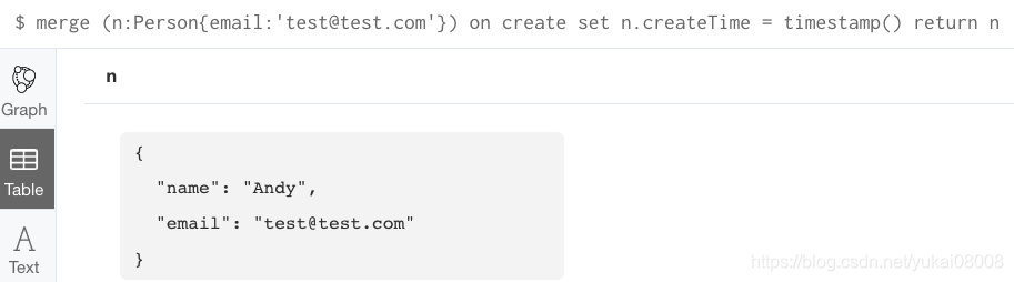 Python 图算法系列14 基于neo4j建立flask的数据模型flask Neo4j Csdn博客