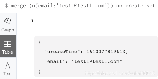 Python 图算法系列14 基于neo4j建立flask的数据模型flask Neo4j Csdn博客