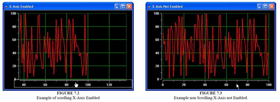 iocomp iPlot使用说明6 轴属性设置_iocomp tiplot-CSDN博客