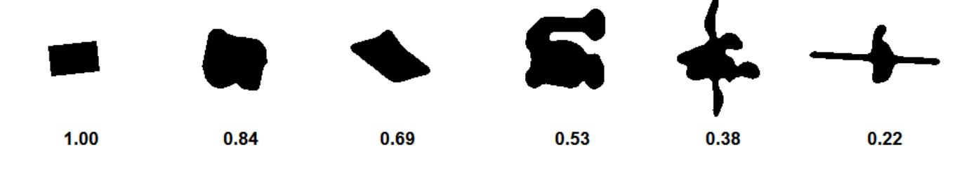 Halcon 算子 rectangularity_halcon rectangularity-CSDN博客