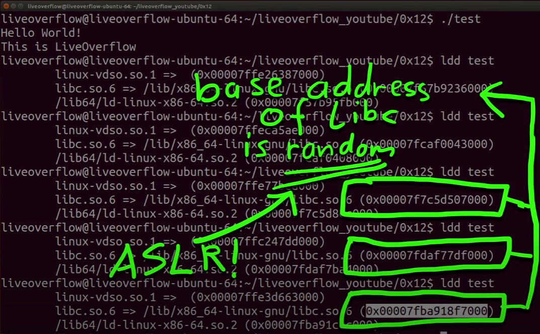 Global Offset Table (GOT) and Procedure Linkage Table (PLT) - bin 0x12_globaloffset-CSDN博客