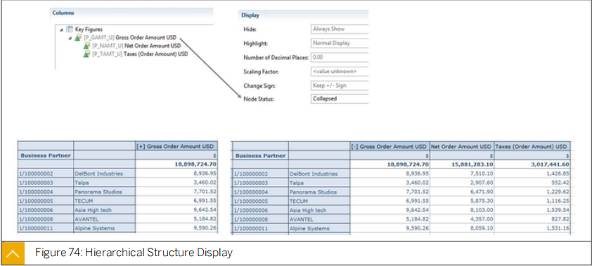 SAP BW4 405（主要是query和bo）学习6-10章_sap bw query python-CSDN博客