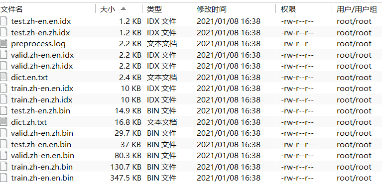 【深度学习】使用Fairseq进行机器翻译_fairseq机器翻译-CSDN博客