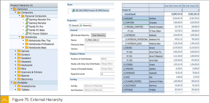 SAP BW4 405（主要是query和bo）学习6-10章_sap bw query python-CSDN博客