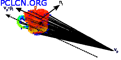 三维特征描述子：PFH、FPFH、VFH、PPF_pfh,fpfh一直是0-CSDN博客