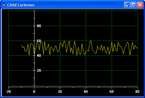 iocomp iPlot使用说明6 轴属性设置_iocomp tiplot-CSDN博客