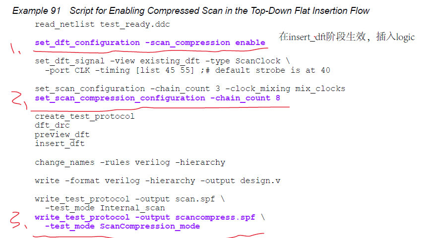 Scan Chain的原理与实现(实践) - Compression Flow_dft compression-CSDN博客