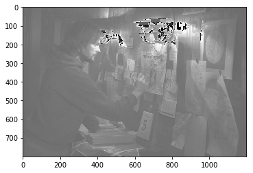 【opencv】图像处理之伽马变换_opencv gamma变换-CSDN博客
