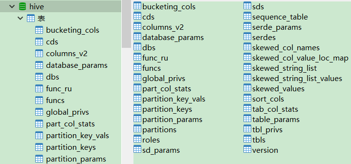 windows环境hive搭建和使用--hadoop(二)_error: method not supported (state=,code=0)-CSDN博客
