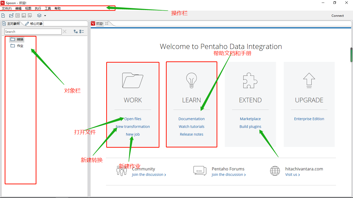 ETL 部署和简单的例子_etlcloud社区版部署教程-CSDN博客