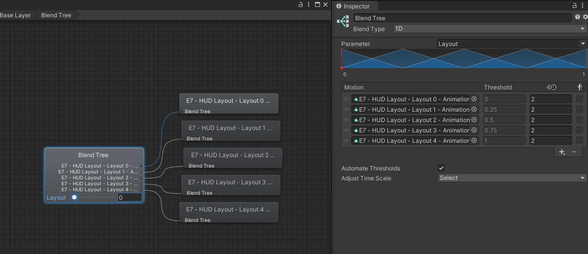 DoozyUI案例分享-CSDN博客