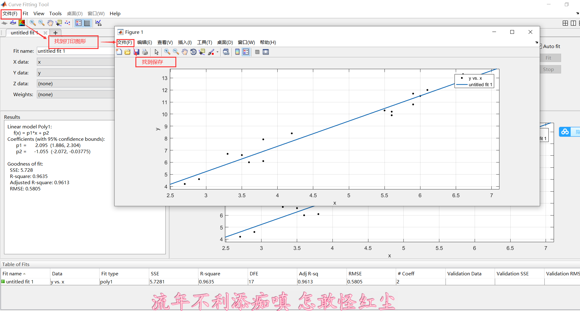 数学建模（NO.4拟合）_[fitresult, gof] = fit( [xdata, ydata], zdata, ft,-CSDN博客