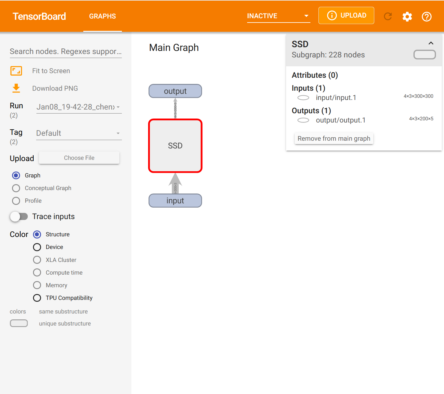 Tensorboard可视化SSD网络结构_torchvision ssd-CSDN博客