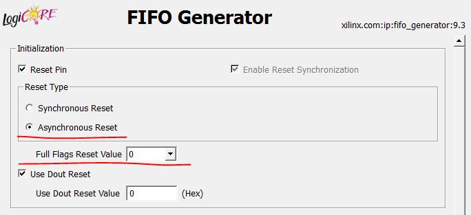 Xilinx FIFO IP 的复位与清空_fifo复位信号能清空数据吗-CSDN博客