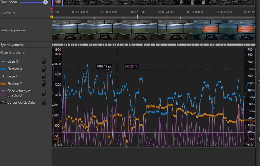 Tobii pro lab学习笔记1_tobii.project_行秋即离的博客-CSDN博客