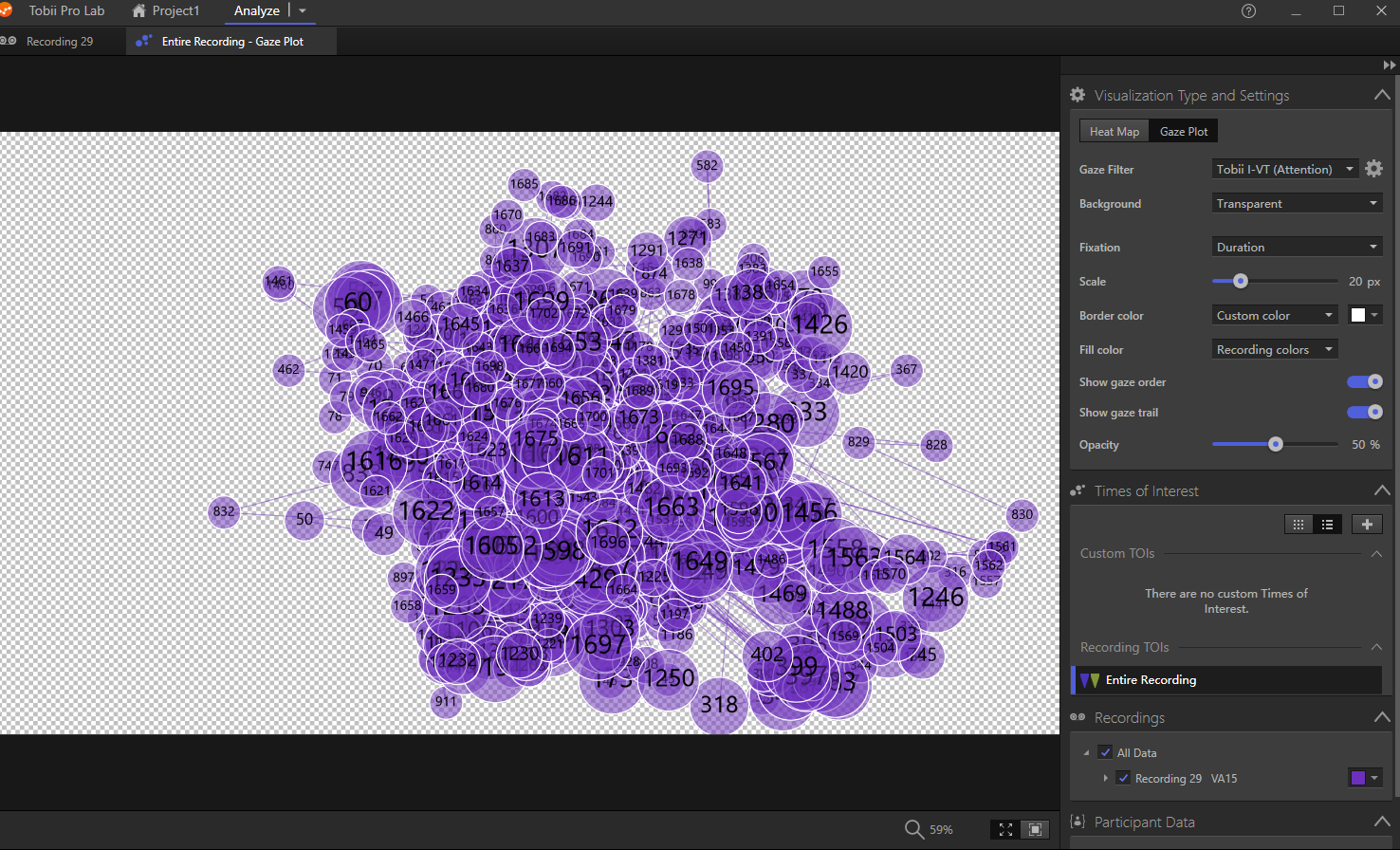 Tobii pro lab学习笔记2_数据可视化_tobii热点图-CSDN博客