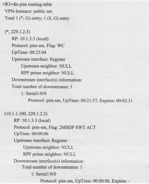 PIM SM建立SPT树过程与实验_如何构建spt 组播-CSDN博客