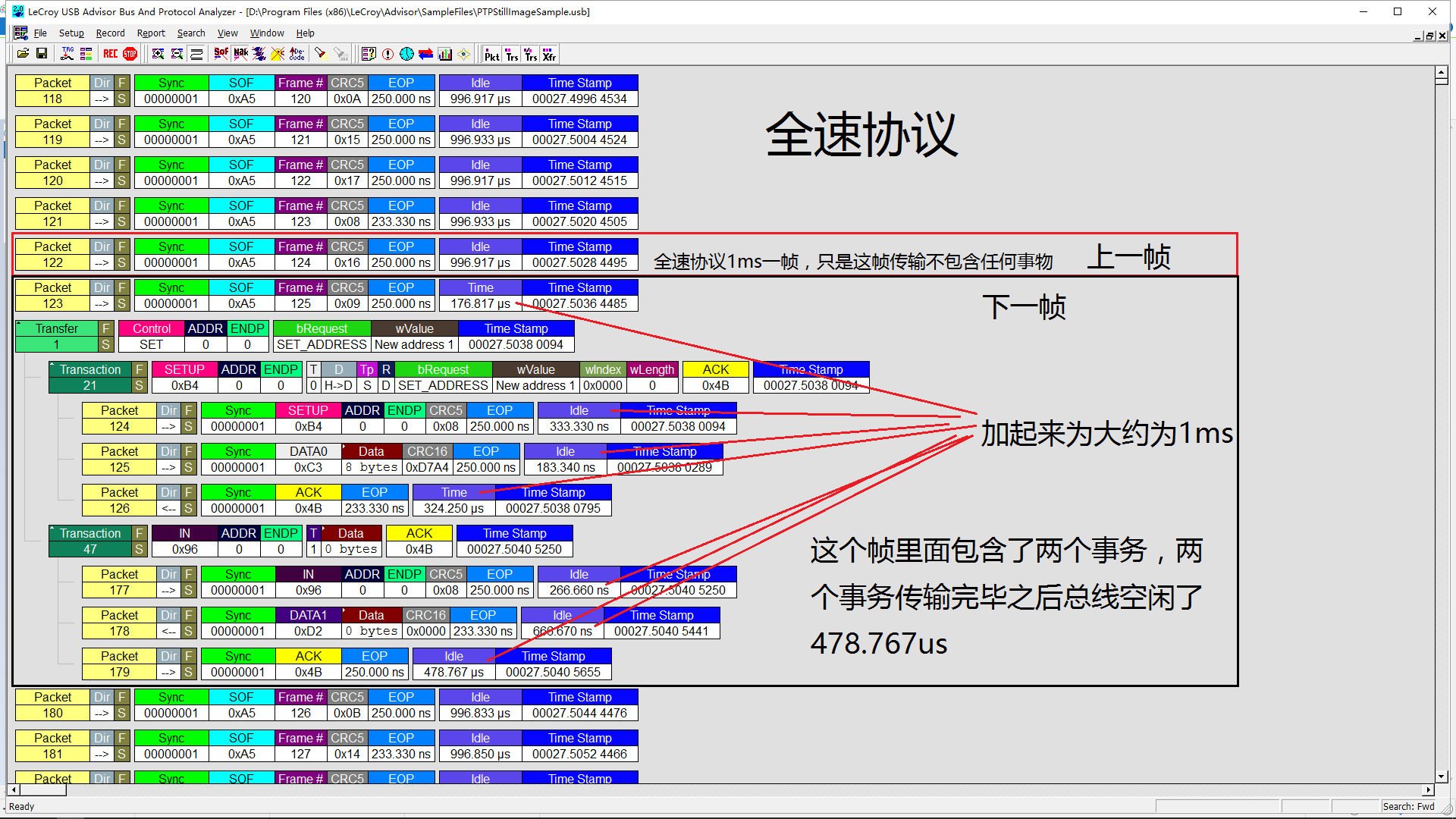 USB协议详解第7讲（补充-USB帧和微帧剖析）_高速usb传输的时钟为480mhz 发送一个sof包的总线有效带宽时间-CSDN博客