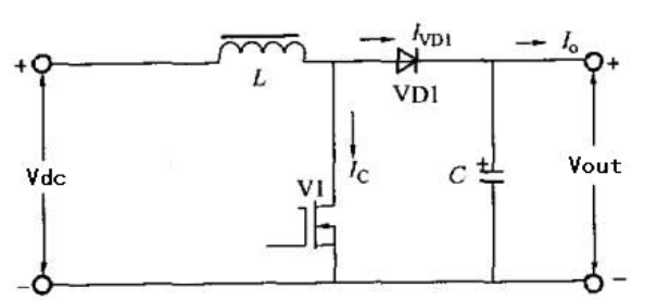 PFC相关知识点汇总梳理_pfc分类-CSDN博客